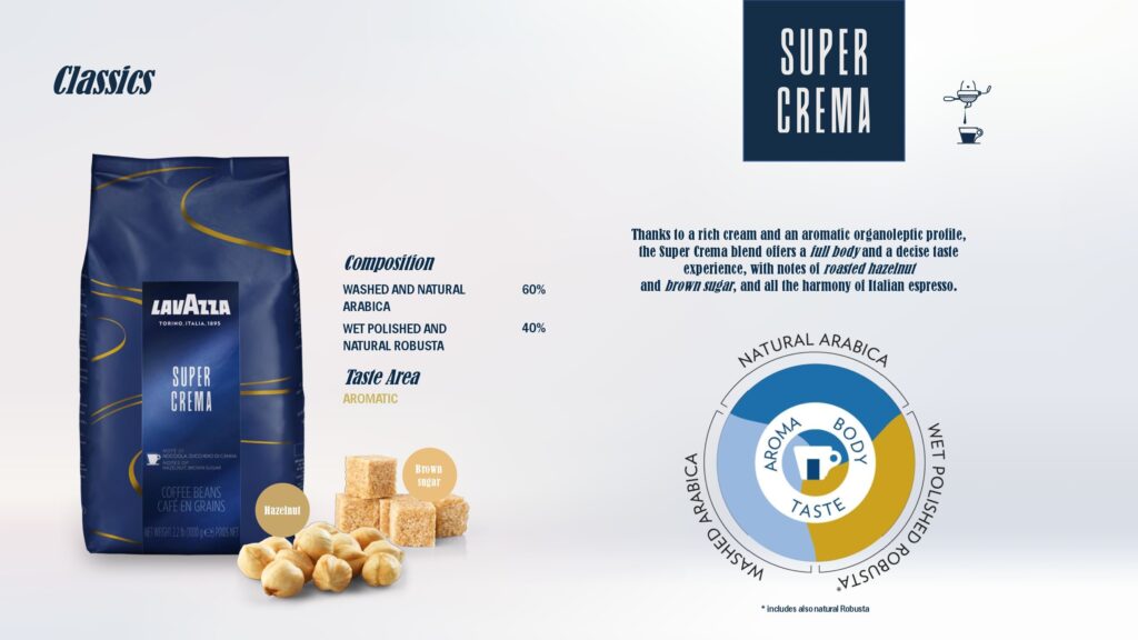 Super Crema Beans | ifglavazza.qa